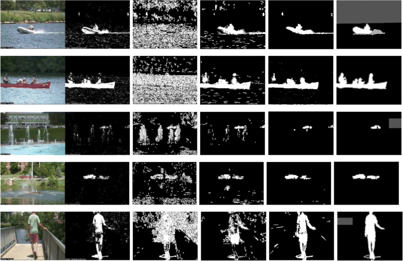 Segmentation of moving objects in image sequence based on perceptual similarity of local texture ...