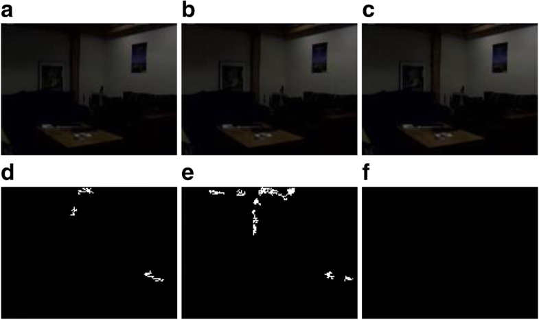 Segmentation of moving objects in image sequence based on perceptual similarity of local texture ...