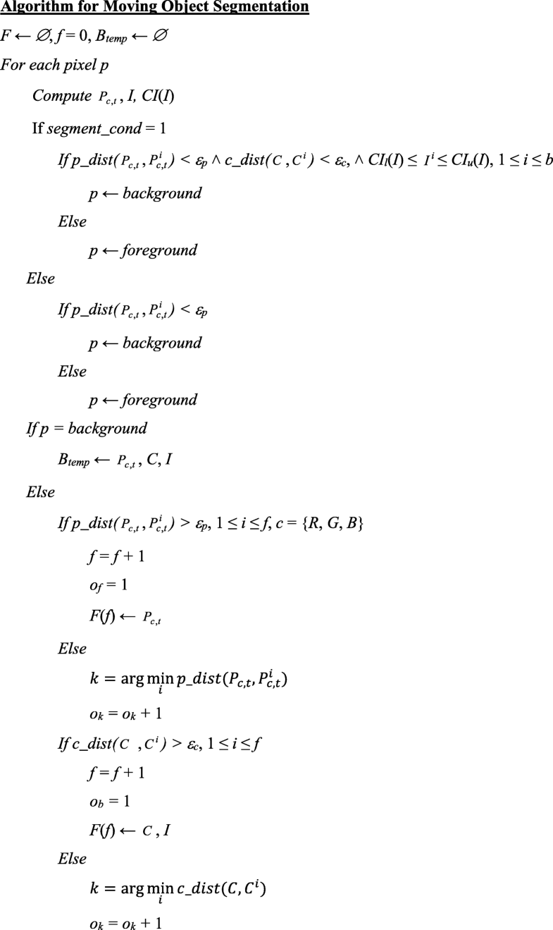 Segmentation of moving objects in image sequence based on perceptual similarity of local texture ...