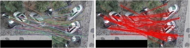 Research on optimization of image fast feature point matching algorithm | EURASIP Journal on ...