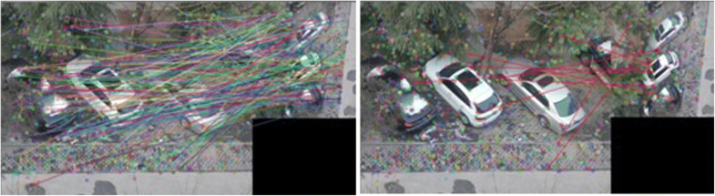 Research on optimization of image fast feature point matching algorithm | EURASIP Journal on ...