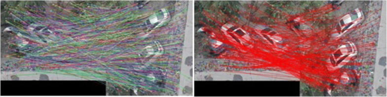 Research on optimization of image fast feature point matching algorithm | EURASIP Journal on ...