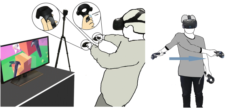 User-elicited dual-hand interactions for manipulating 3D objects in ...