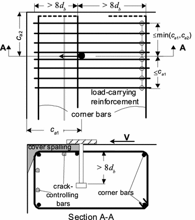 Shear Behavior of Single Cast-in Anchors in Plastic Hinge Zones ...
