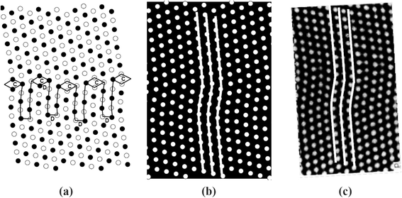 Symmetric and asymmetric tilt grain boundary structure and energy in Cu and Al (and ...