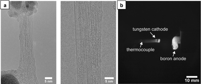 Boron nitride nanotubes: synthesis and applications | Nano Convergence ...