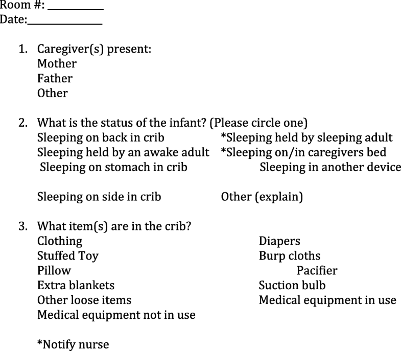 As easy as ABC: evaluation of safe sleep initiative on safe sleep ...