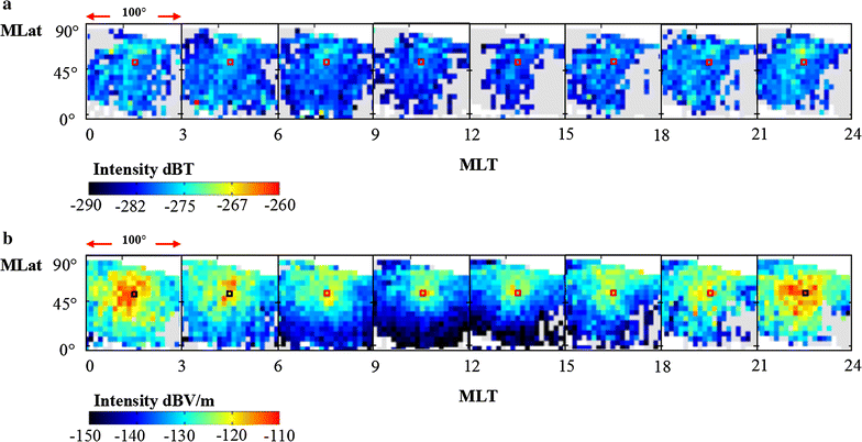 Statistical study on propagation characteristics of Omega signals (VLF ...