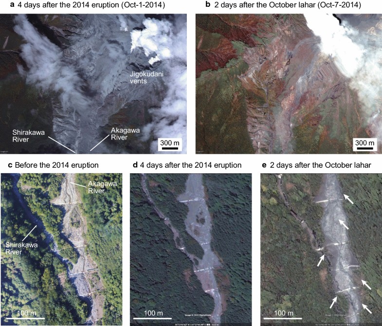 Lahar characteristics as a function of triggering mechanism at a ...
