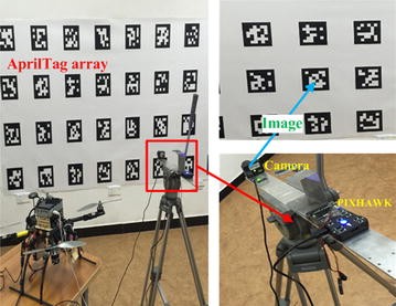AprilTag array-aided extrinsic calibration of camera–laser multi-sensor ...