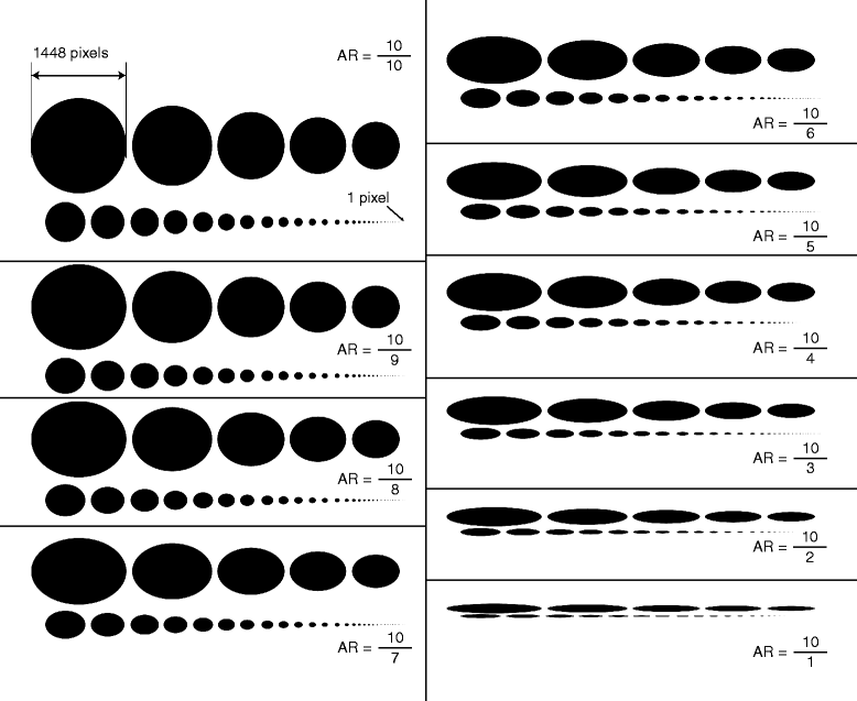 New parameter of roundness R: circularity corrected by aspect ratio | Progress in Earth and ...
