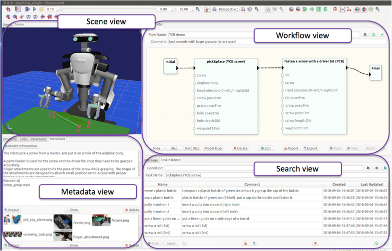 Design of robot programming software for the systematic reuse of ...