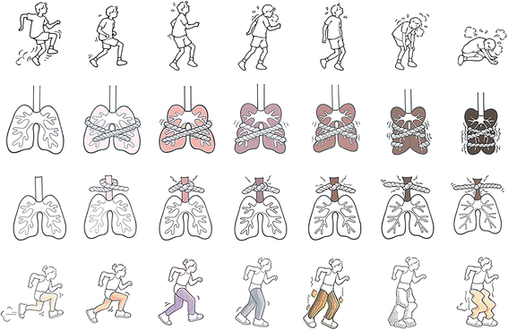 Measuring Dyspnea and Perceived Exertion in Healthy Adults and with ...