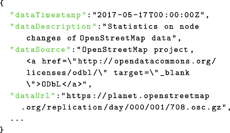 Open source data mining infrastructure for exploring and analysing OpenStreetMap | Open ...