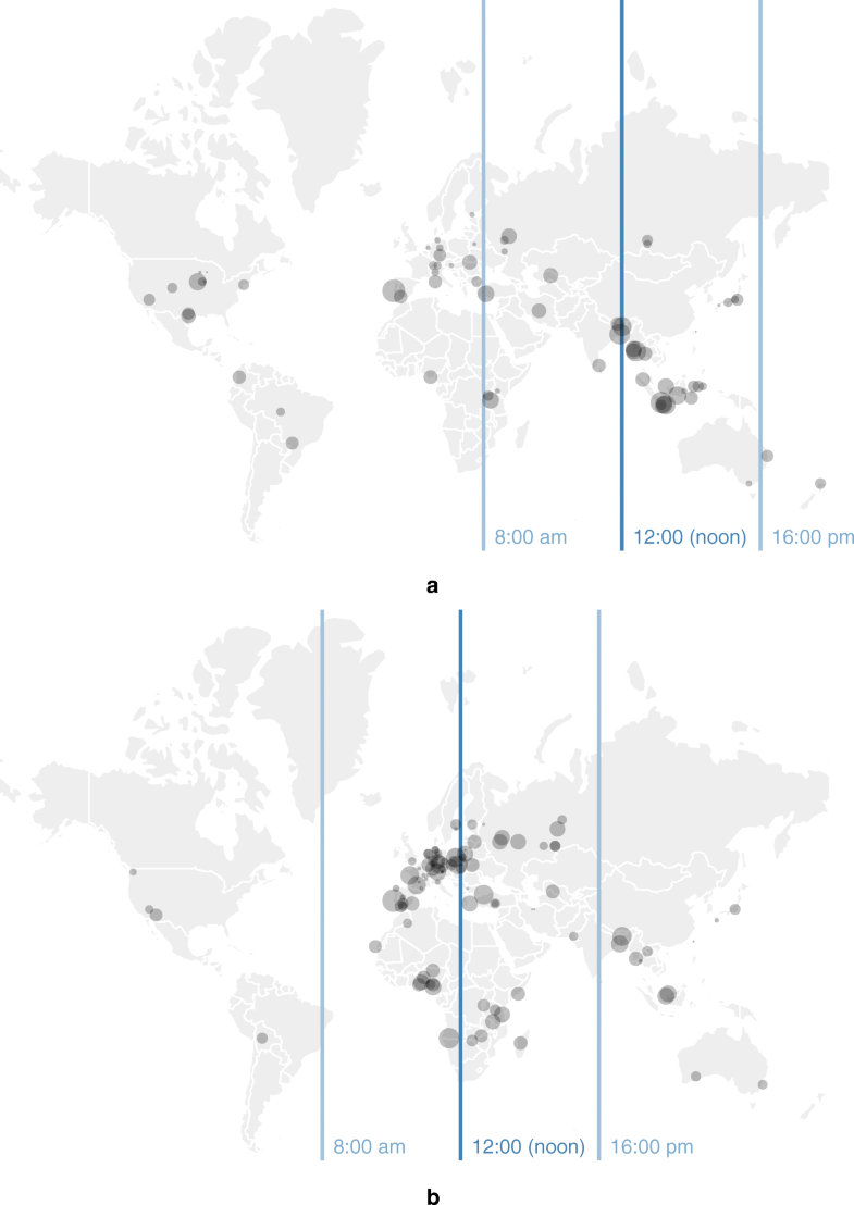 Open source data mining infrastructure for exploring and analysing OpenStreetMap | Open ...
