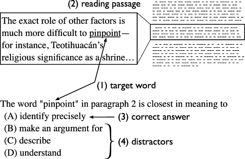 Automatic distractor generation for multiple-choice English vocabulary ...