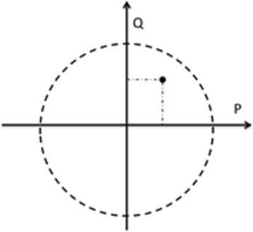 Active-reactive scheduling of active distribution system considering interactive load and ...