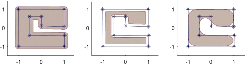 Towards additive manufacturing oriented geometric modeling using implicit functions | Visual ...