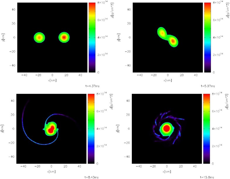 Binary Neutron Star Mergers | SpringerLink