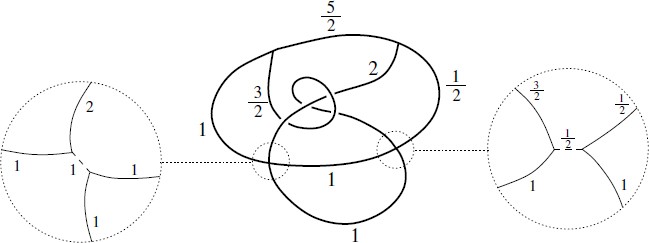 The Spin-Foam Approach to Quantum Gravity | SpringerLink