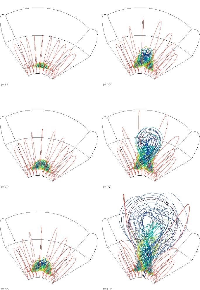 Coronal Mass Ejections: Observations | SpringerLink