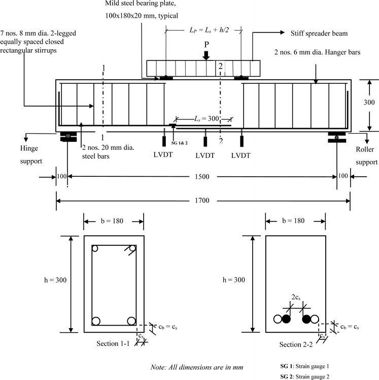 Bond strength prediction of tension lap splice for deformed steel bars ...