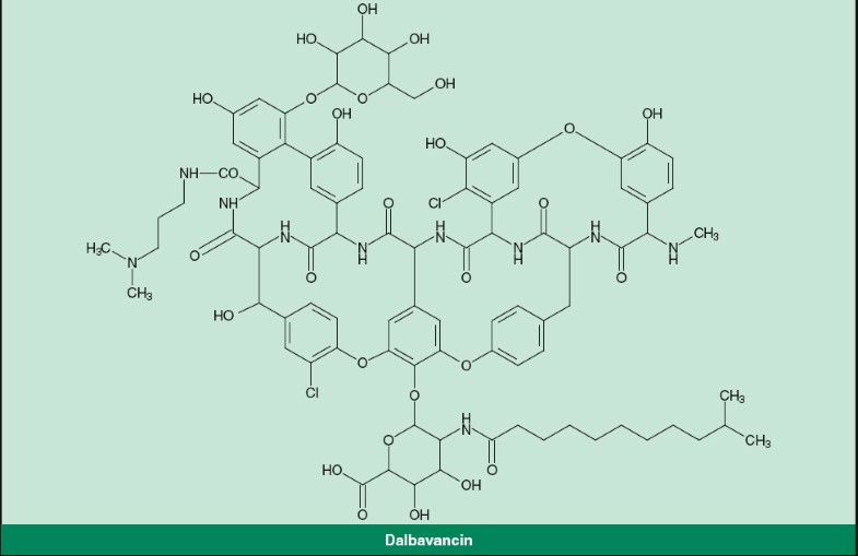Dalbavancin | SpringerLink