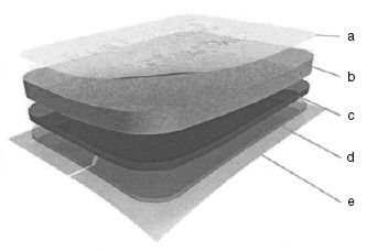 Transdermal Matrix Fentanyl Membrane Patch (Matrifen®) | SpringerLink