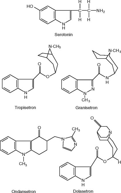 Selective Serotonin 5-HT3 Receptor Antagonists for Postoperative Nausea ...