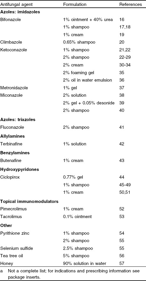 Role of Antifungal Agents in the Treatment of Seborrheic Dermatitis ...