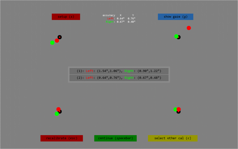 SMITE: A toolbox for creating Psychophysics Toolbox and PsychoPy ...