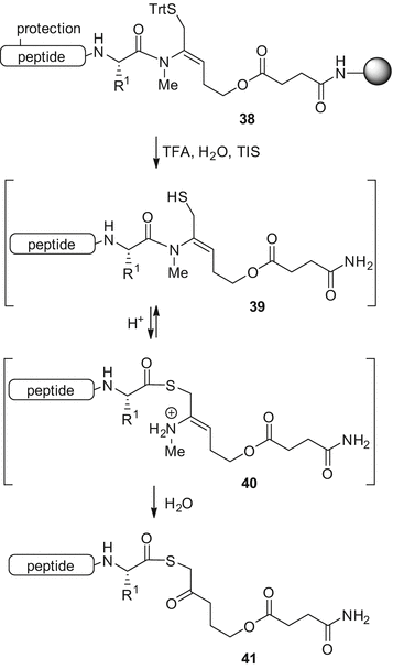 Peptide Thioester Formation via an Intramolecular N to S Acyl Shift for ...