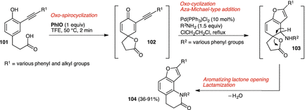 Phenol Dearomatization with Hypervalent Iodine Reagents | SpringerLink