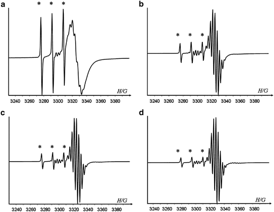 Phillips Cr/Silica Catalyst for Ethylene Polymerization | SpringerLink