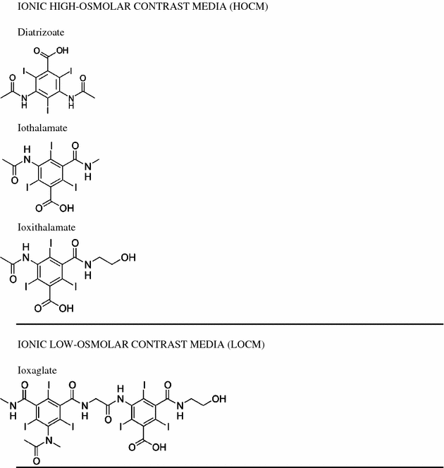 Contrast Media Classification and Terminology | SpringerLink