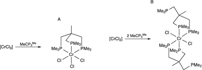 Triphosphine Ligands: Coordination Chemistry and Recent Catalytic ...