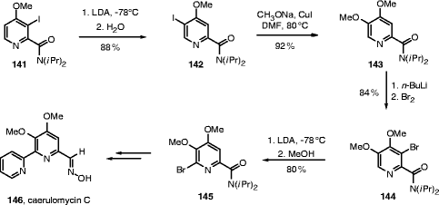 Recent Progress on the Halogen Dance Reaction on Heterocycles ...