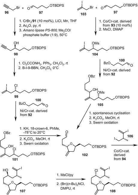Story of Eribulin Mesylate: Development of the Longest Drug Synthesis ...