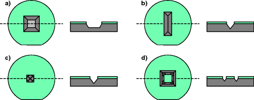 MEMS Wet-Etch Processes and Procedures | SpringerLink
