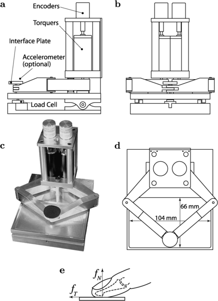 The Pantograph Mk-II: A Haptic Instrument | SpringerLink