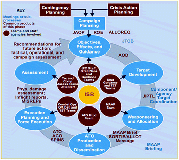 Aiding Understanding of a Contested Information Environment’s Effect on ...