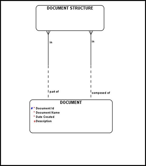 Barker’s Notation | SpringerLink
