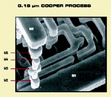 The Copper Damascene Process and Chemical Mechanical Polishing ...