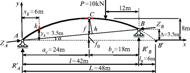 Three-Hinged Arches | SpringerLink