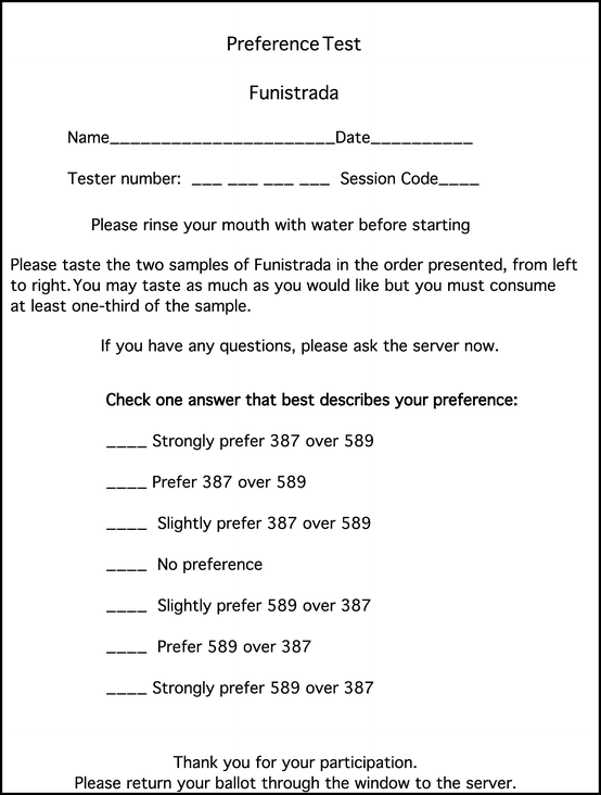 Preference Testing | SpringerLink