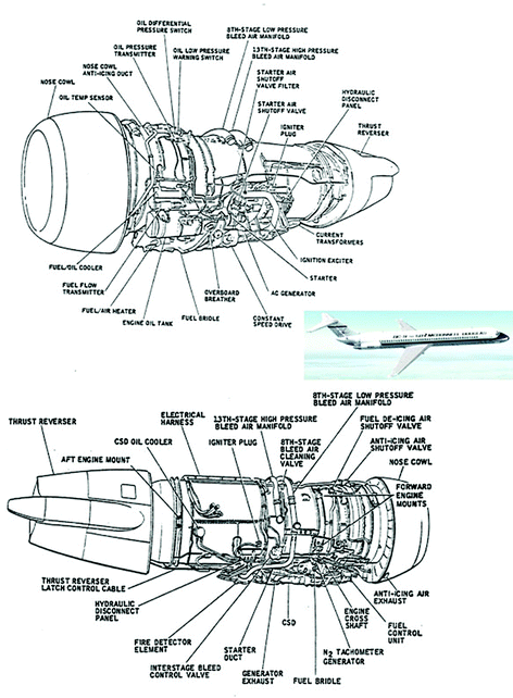 Introduction to Aerospace Propulsion | SpringerLink