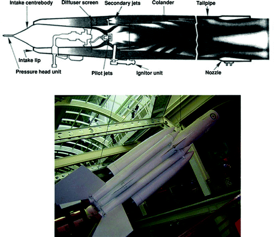 Air-Breathing Rocket Engines | SpringerLink