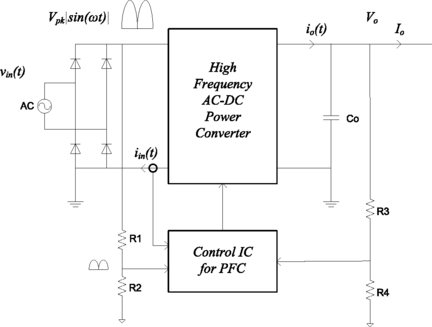 Commercial Power Electronics Controllers | SpringerLink