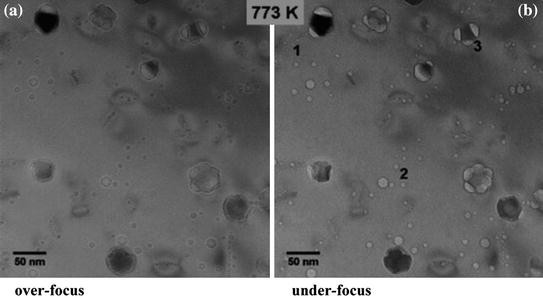 Irradiation Damage | SpringerLink