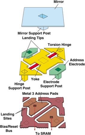 Compliant Mechanisms | SpringerLink
